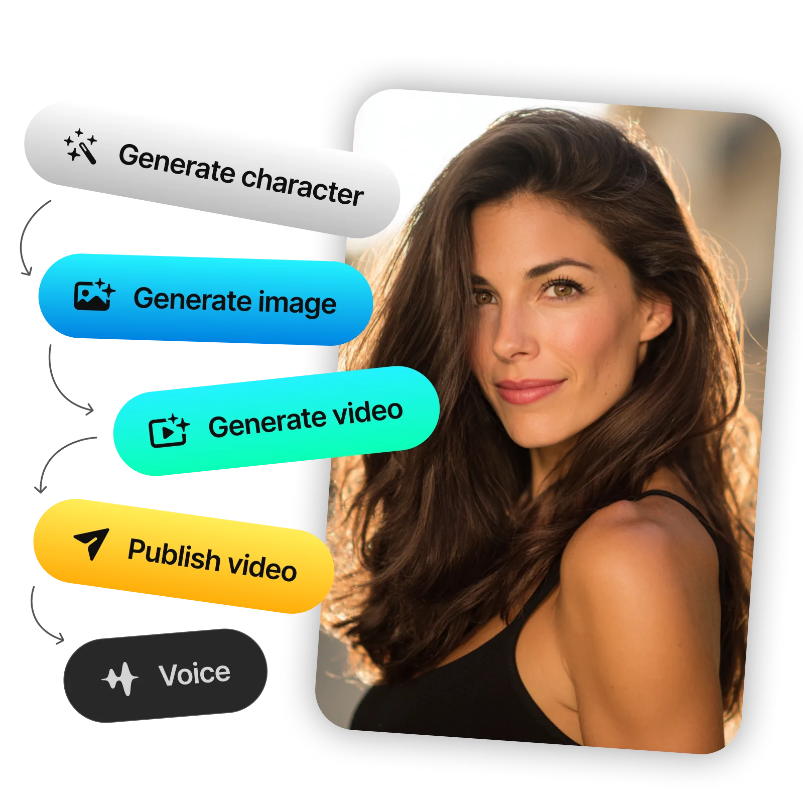Create Your AI Girlfriend for Chatting | LOVESCAPE